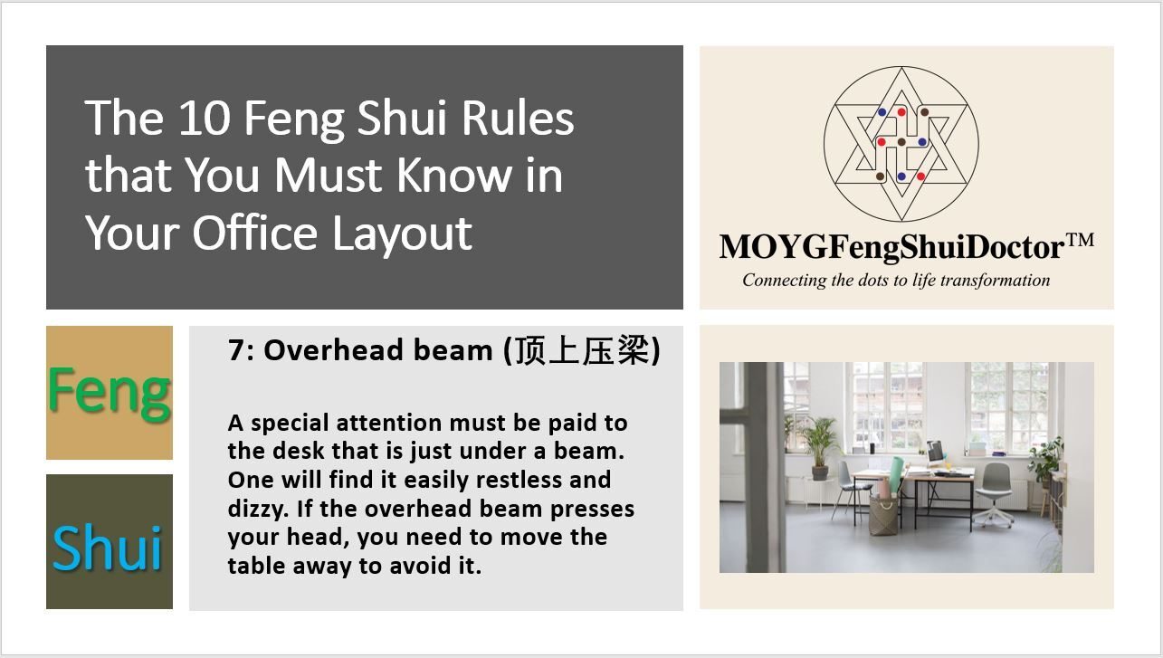 Feng Shui Rules for Office Layout (7) - Chinese Metaphysics Secrets to ...